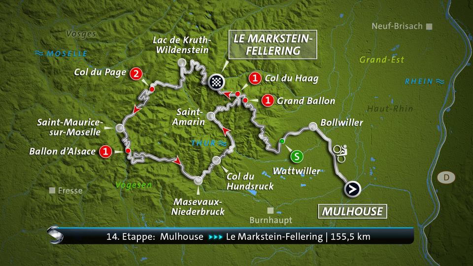 14. Etappe der Tour de France - Mulhouse - Le Markstein Fellering (155 ...