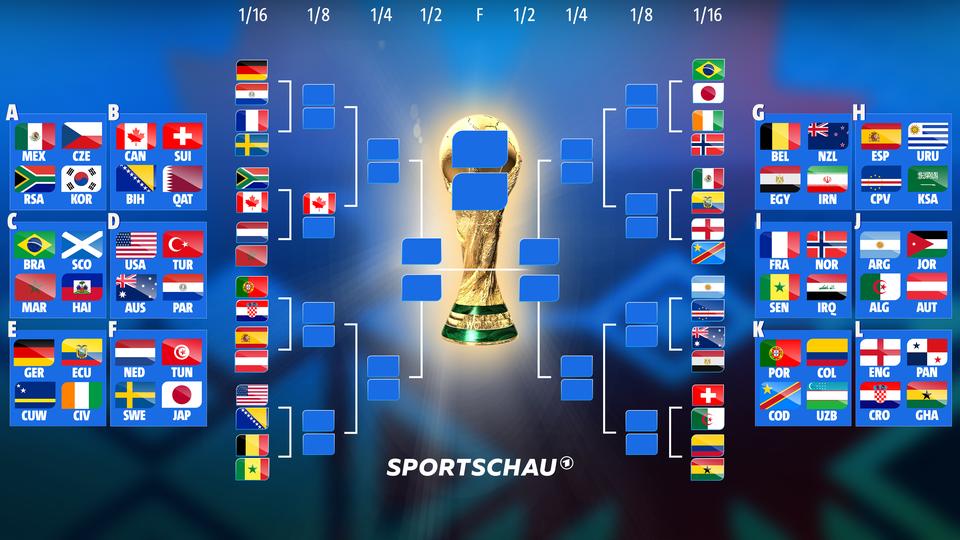 Fußball-WM: Torwart-Legende Muslera patzt Uruguay aus der WM ...