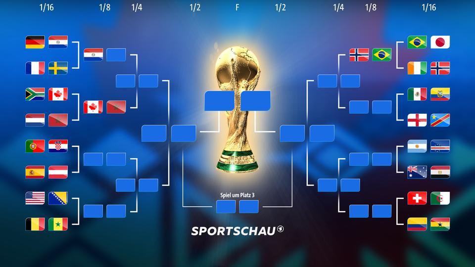 WM 2026: Bosnien rettet Sieg gegen Katar ins Ziel | sportschau.de