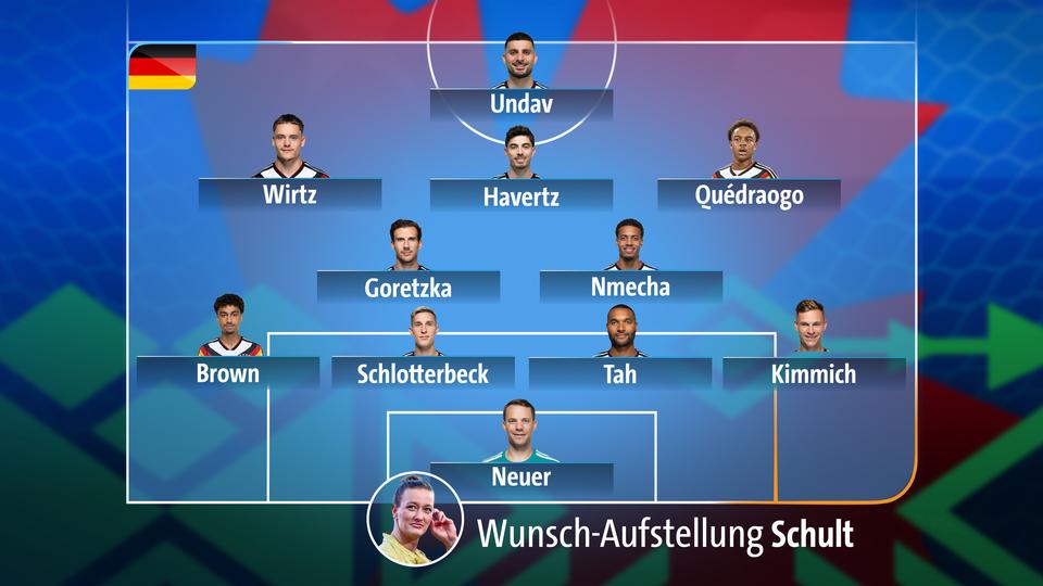 Brown? Undav? Goretzka? So stellen die Sportschau-Expert:innen gegen ...
